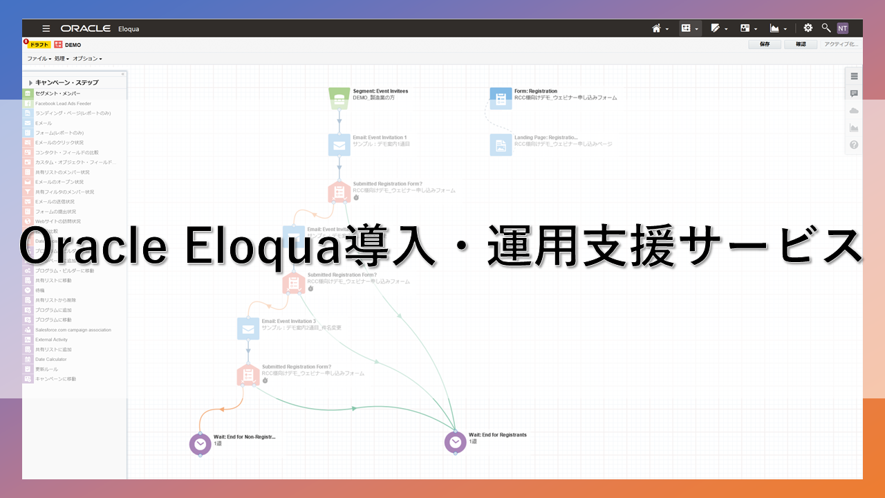 Oracle Eloqua導入・運用支援サービス – 株式会社ベンチャーネット